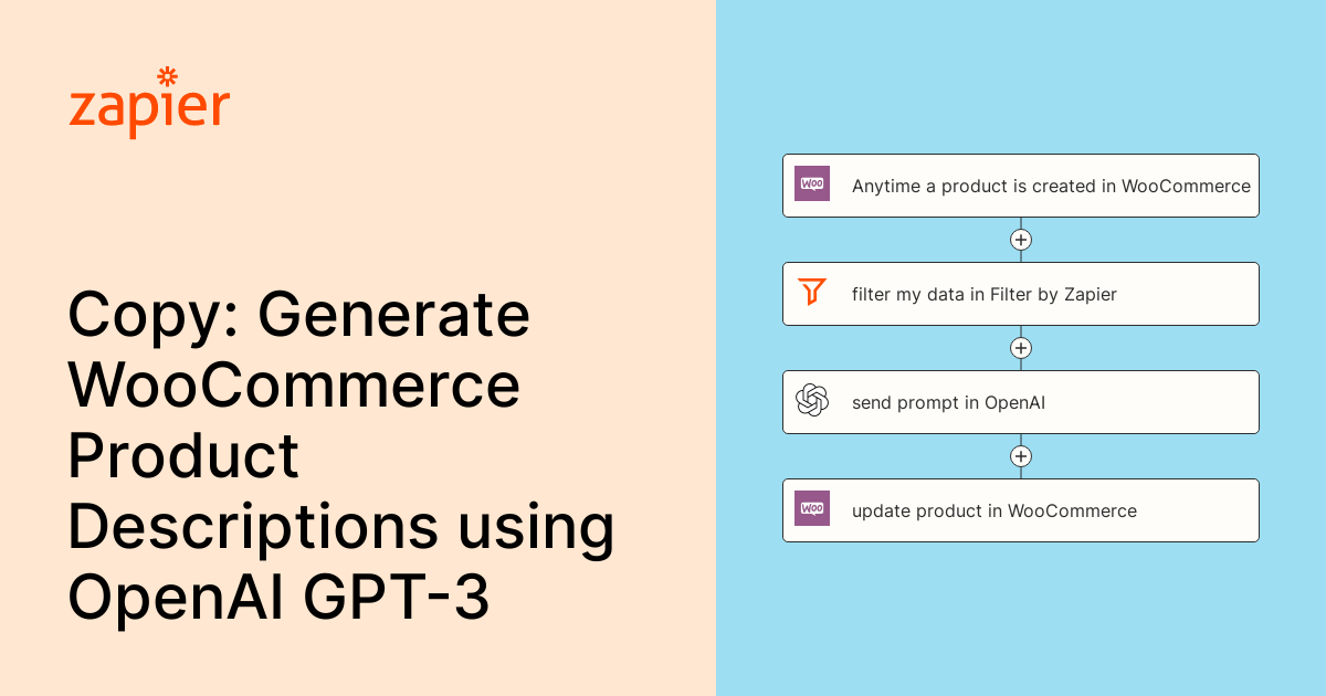 Anytime A Product Is Created Or Updated In Woocommerce Generate A New Description If The