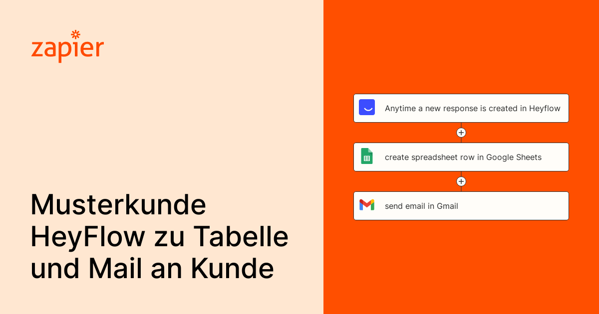 Anytime a new response is created in Heyflow, create spreadsheet row in Google Sheets and send ...