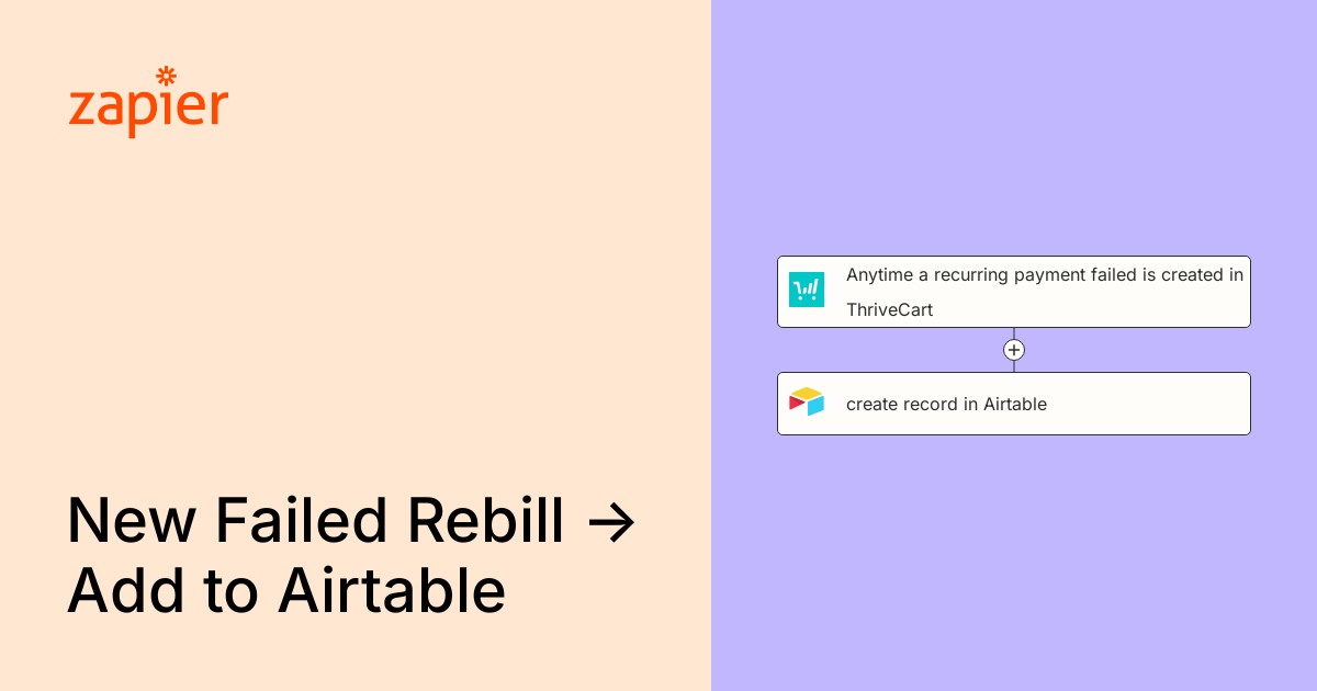 Anytime a recurring payment failed is created in ThriveCart, create record in Airtable. | Zapier