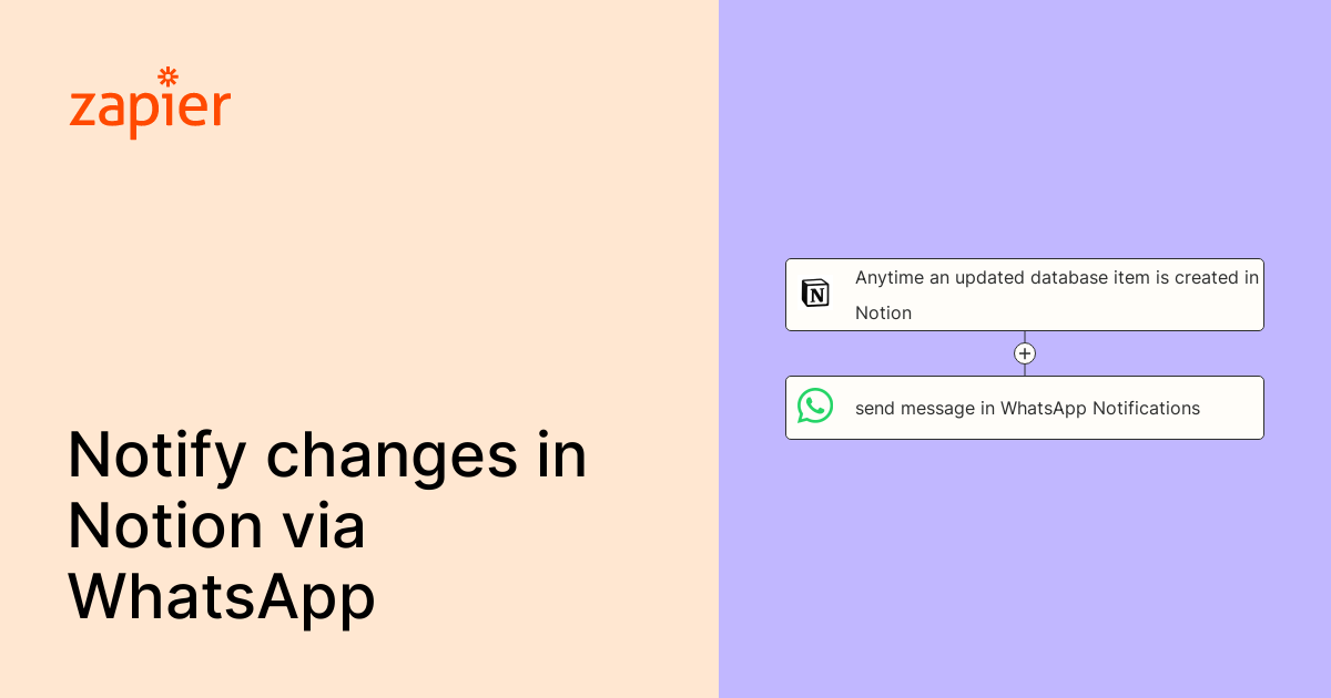 Anytime an updated database item is created in Notion, send message in WhatsApp Notifications ...