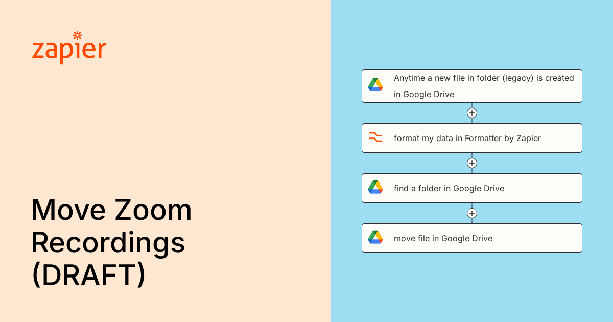 Anytime a new file in folder (legacy) is created in Google Drive, format my data in Formatter by ...