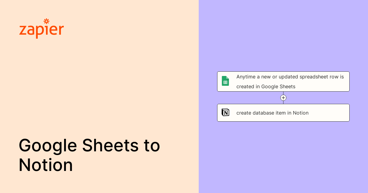 Anytime a new or updated spreadsheet row is created in Google Sheets ...