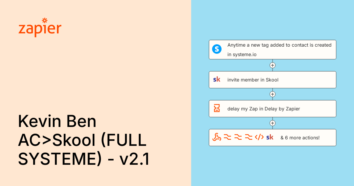 L'autom pour attribuer les cours Skool via les tags SIO | Zapier