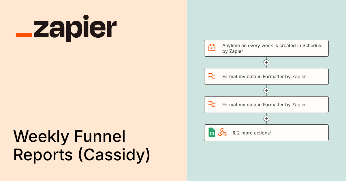 Anytime an every week is created in Schedule by Zapier, format my data in Formatter by Zapier ...