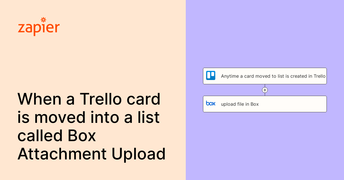 Anytime a card moved to list is created in Trello, upload file in Box ...