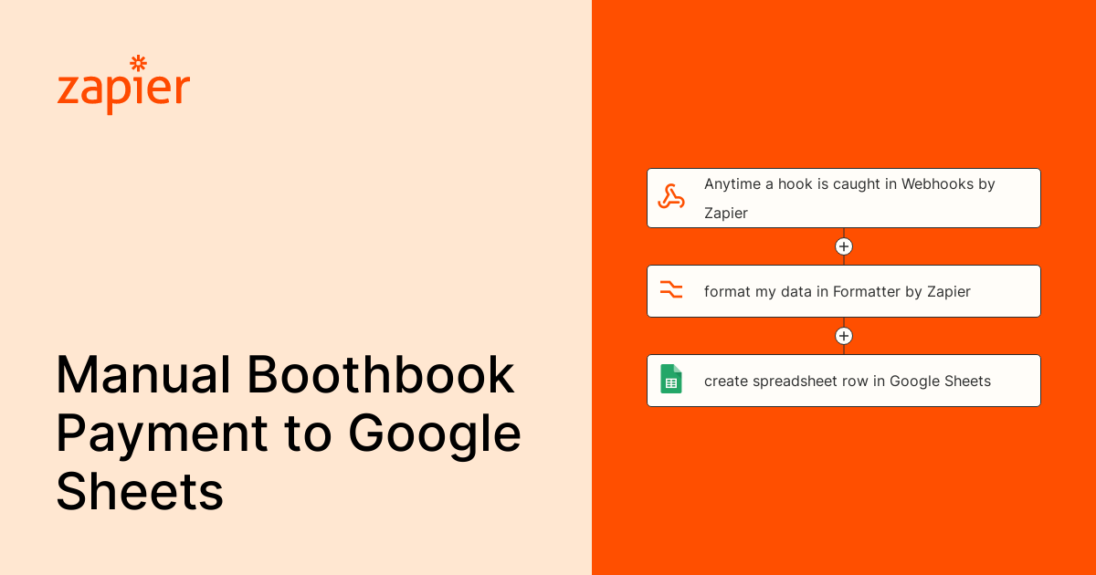 Anytime a hook is caught in Webhooks by Zapier, format my data in Formatter by Zapier and create ...