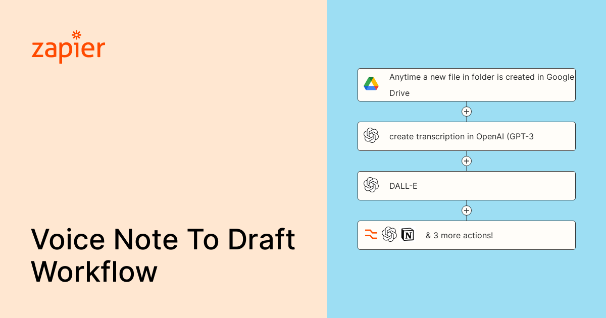 Anytime a new file in folder is created in Google Drive, create transcription in OpenAI and send ...