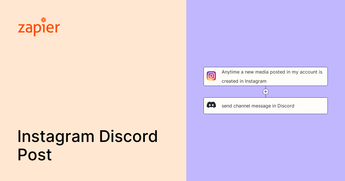 Anytime a new media posted in my account is created in Instagram, send ...