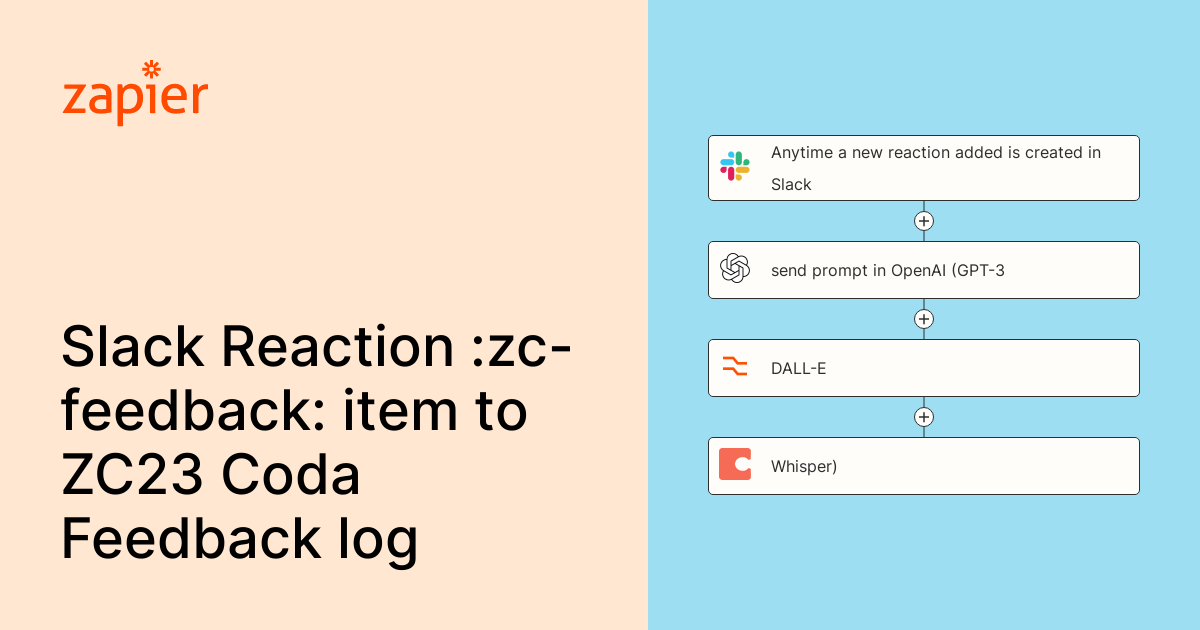 Anytime a new reaction added is created in Slack, send prompt in OpenAI (GPT-3, DALL-E, Whisper ...