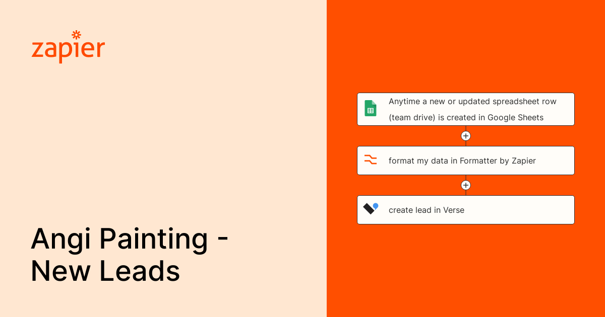 Anytime a new or updated spreadsheet row (team drive) is created in Google Sheets, format my ...