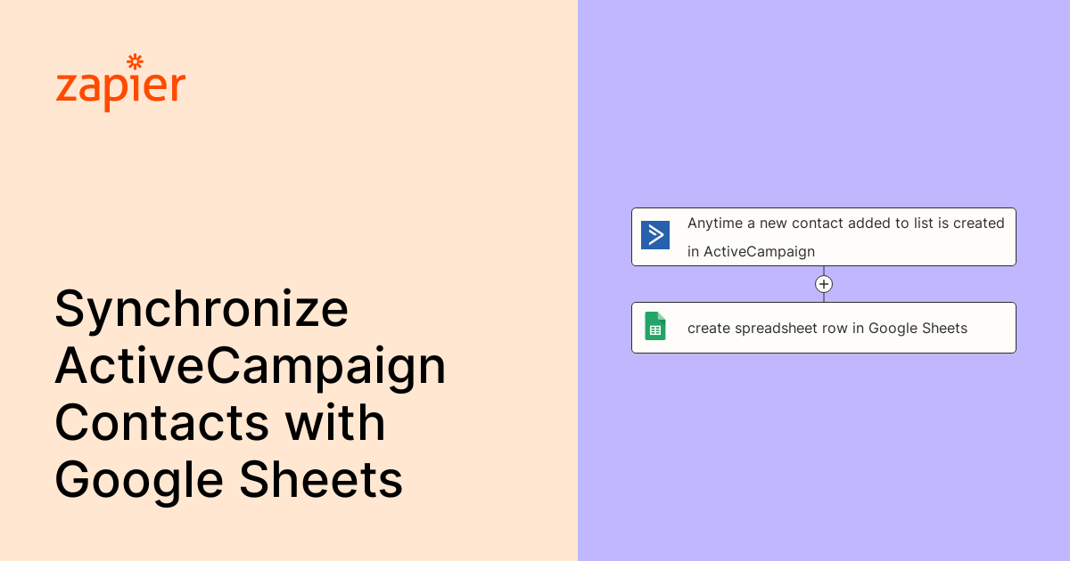 Anytime a new contact added to list is created in ActiveCampaign ...