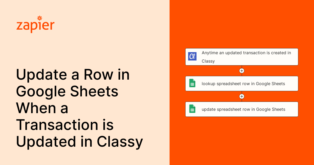 Anytime the status of a transaction is updated in Classy, update the corresponding spreadsheet ...