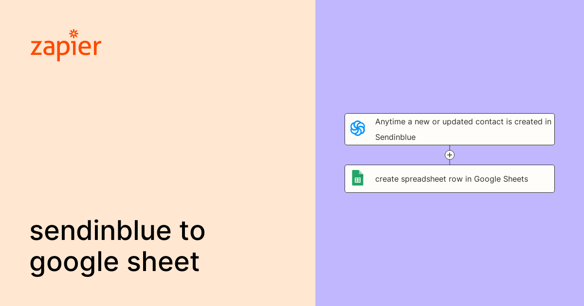 Anytime a new or updated contact is created in Sendinblue, create spreadsheet row in Google ...