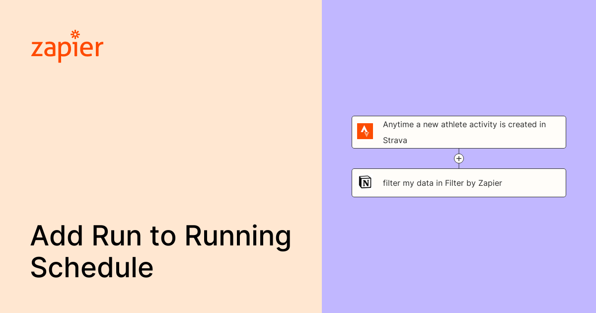 Anytime a new run is created in Strava, create database item in Notion. | Zapier