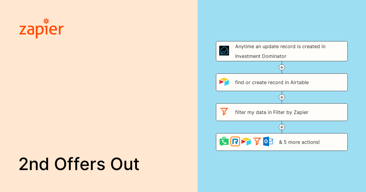 Anytime an update record is created in Investment Dominator, find or create record in Airtable ...
