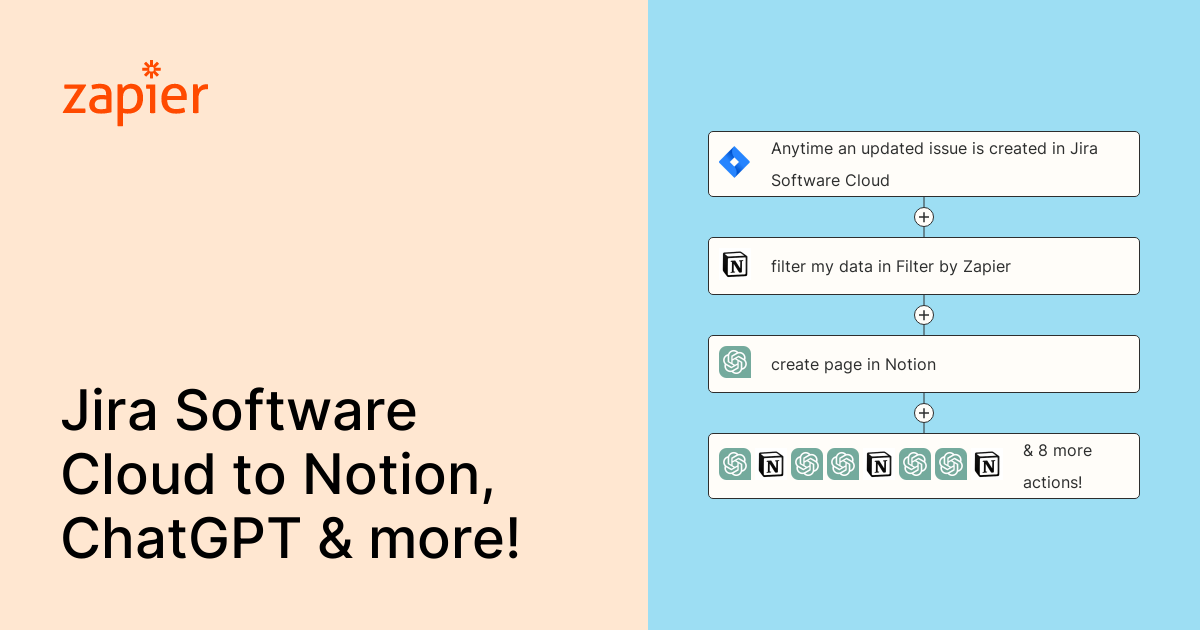 Anytime an updated issue is created in Jira Software Cloud, find page (by title) in Notion ...