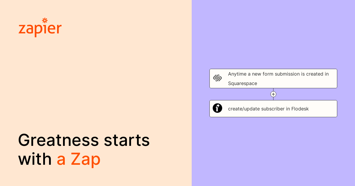 Anytime a new form submission is created in Squarespace, create/update subscriber in Flodesk ...