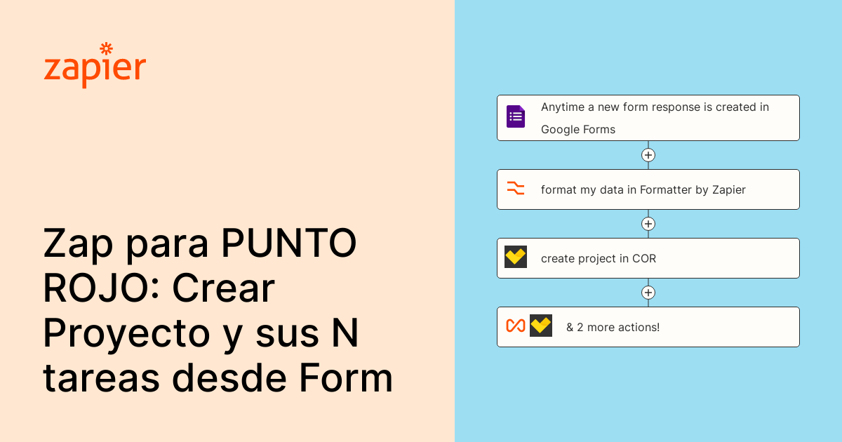 Anytime a new form response is created in Google Forms, format my data in Formatter by Zapier ...