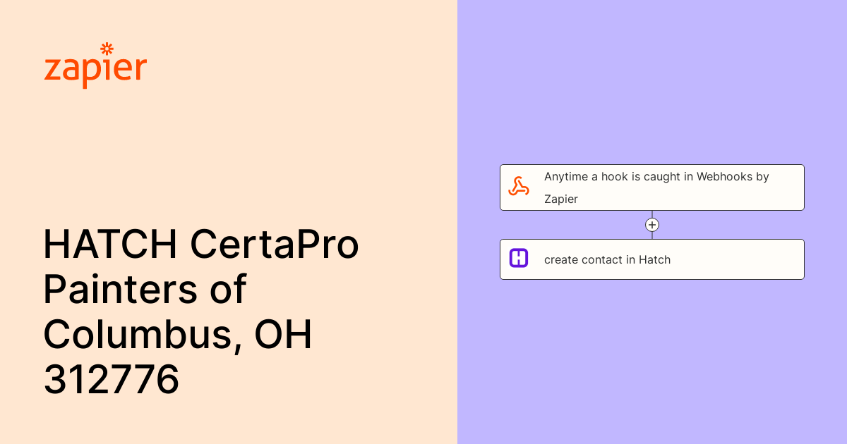 All new leads received through Angi Ads (formerly Angie's list ...