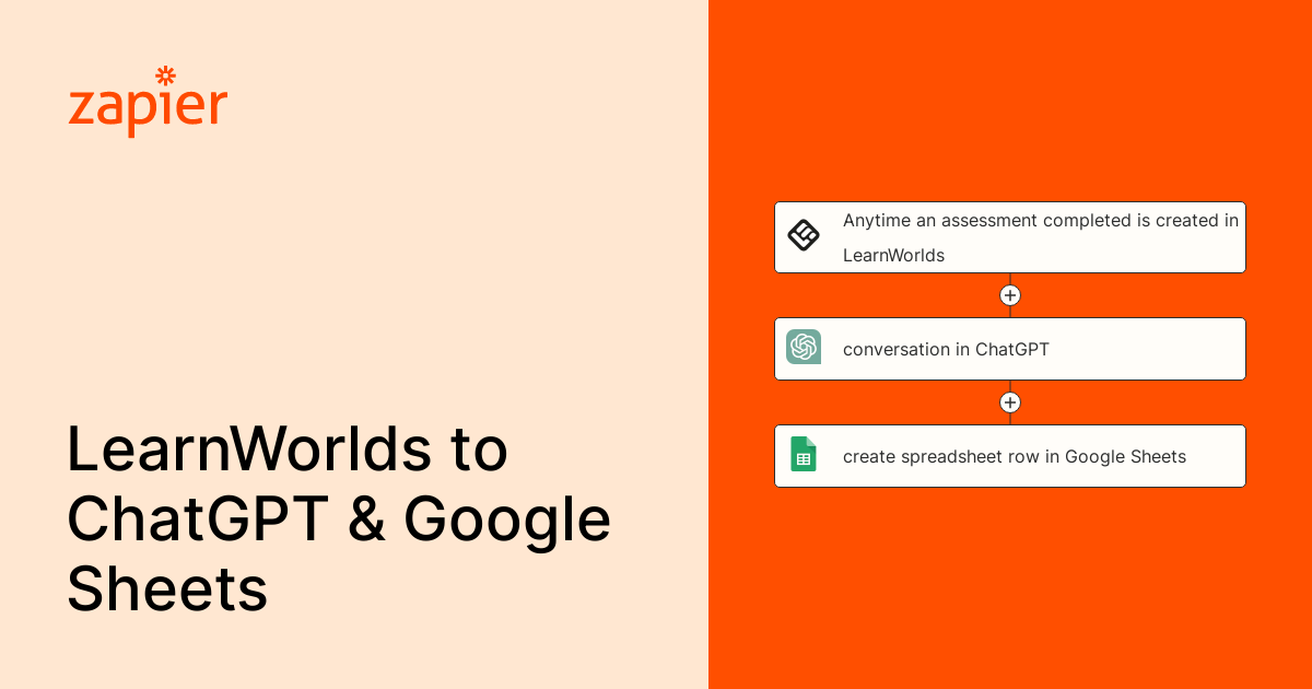 Anytime an assessment completed is created in LearnWorlds (# first... 4-5 Quiz), conversation in ...