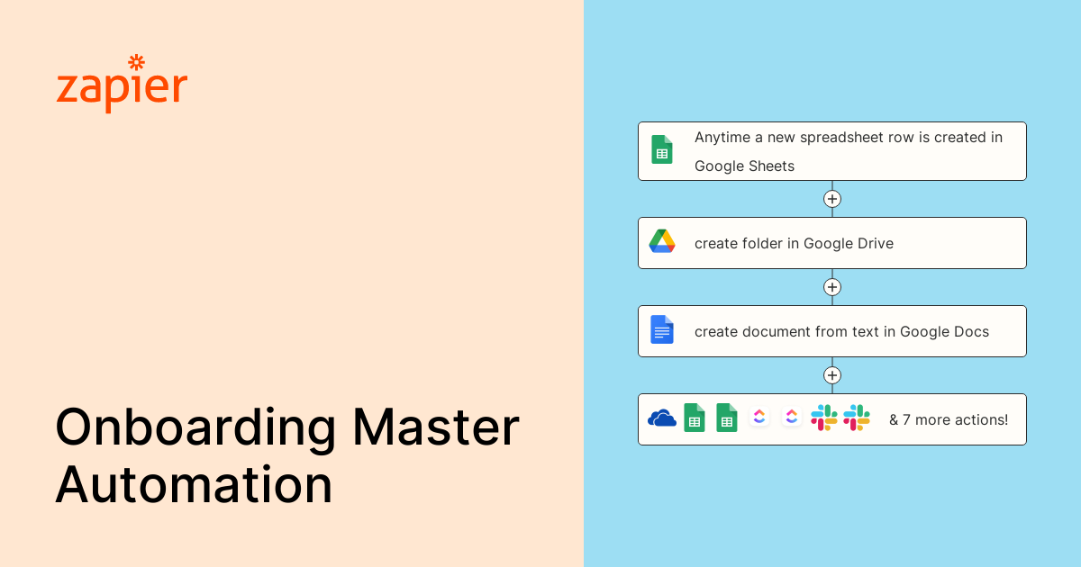 Anytime a new spreadsheet row is created in Google Sheets, create folder in Google Drive, create ...