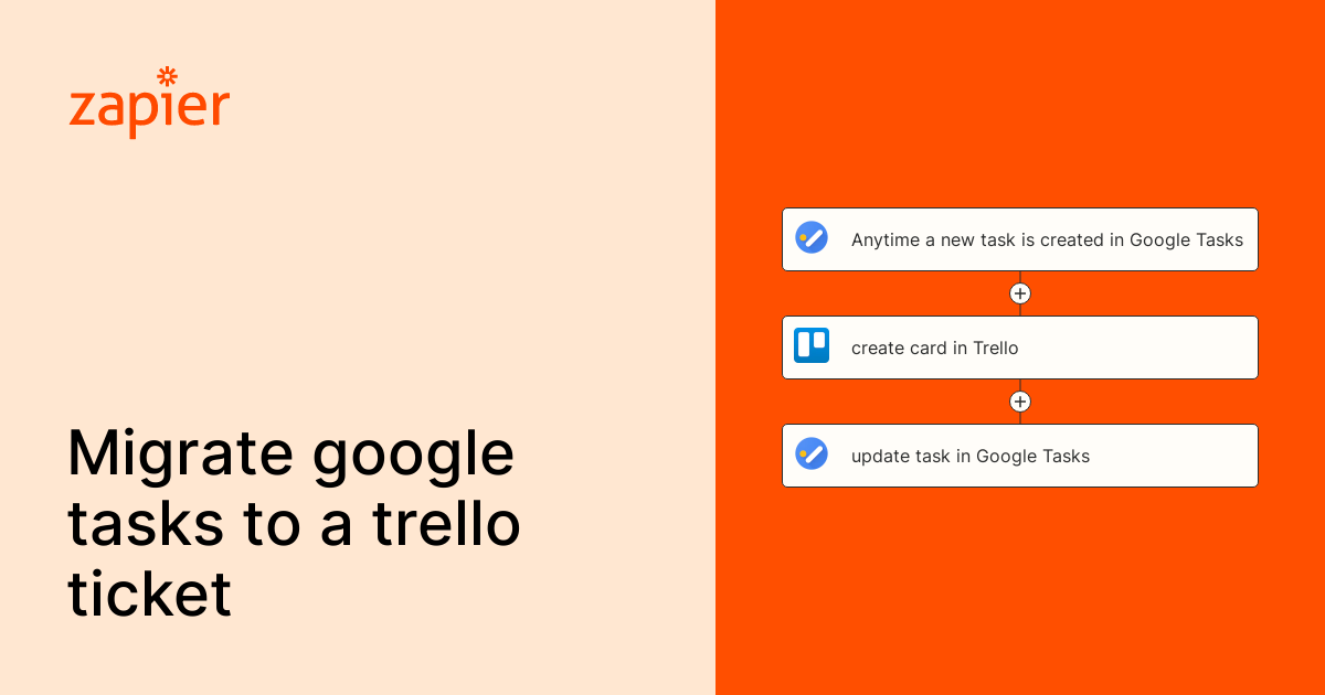 Anytime a new task is created in Google Tasks, create card in Trello. | Zapier