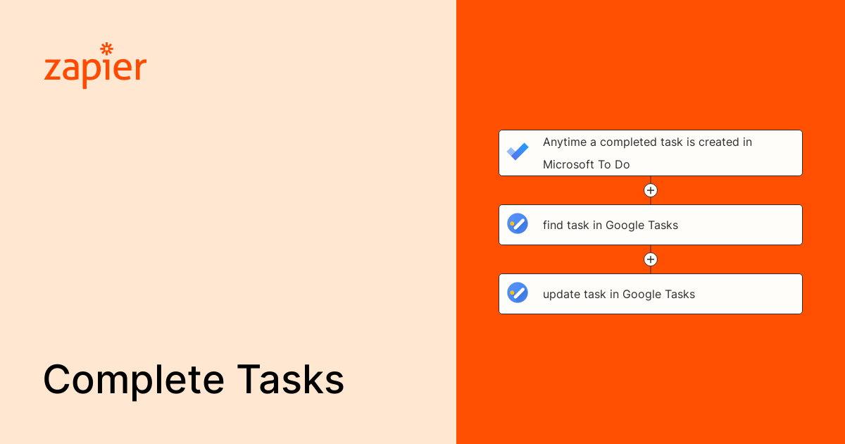 Anytime you complete task in Microsoft To Do, Zap finds this task in ...