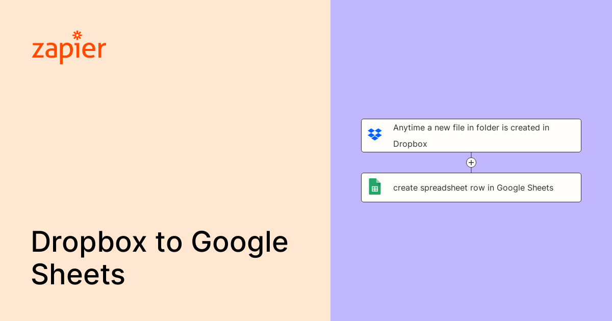 Anytime a new file in folder is created in Dropbox, create spreadsheet row in Google Sheets that ...