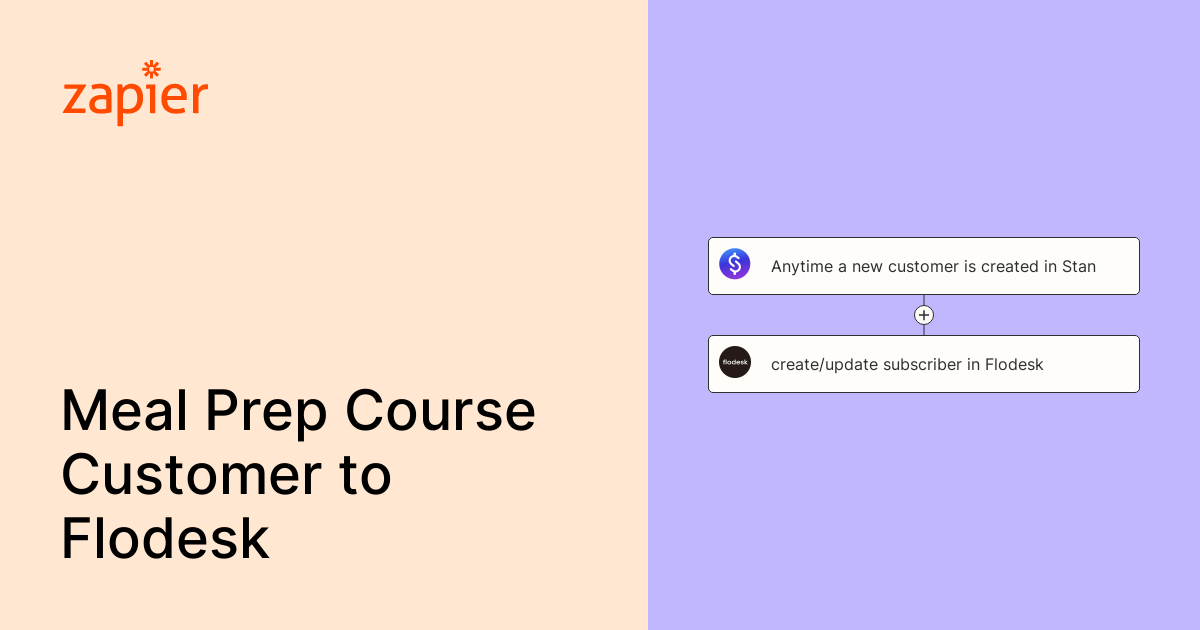 Anytime a new customer is created in Stan, create/update subscriber in Flodesk. | Zapier