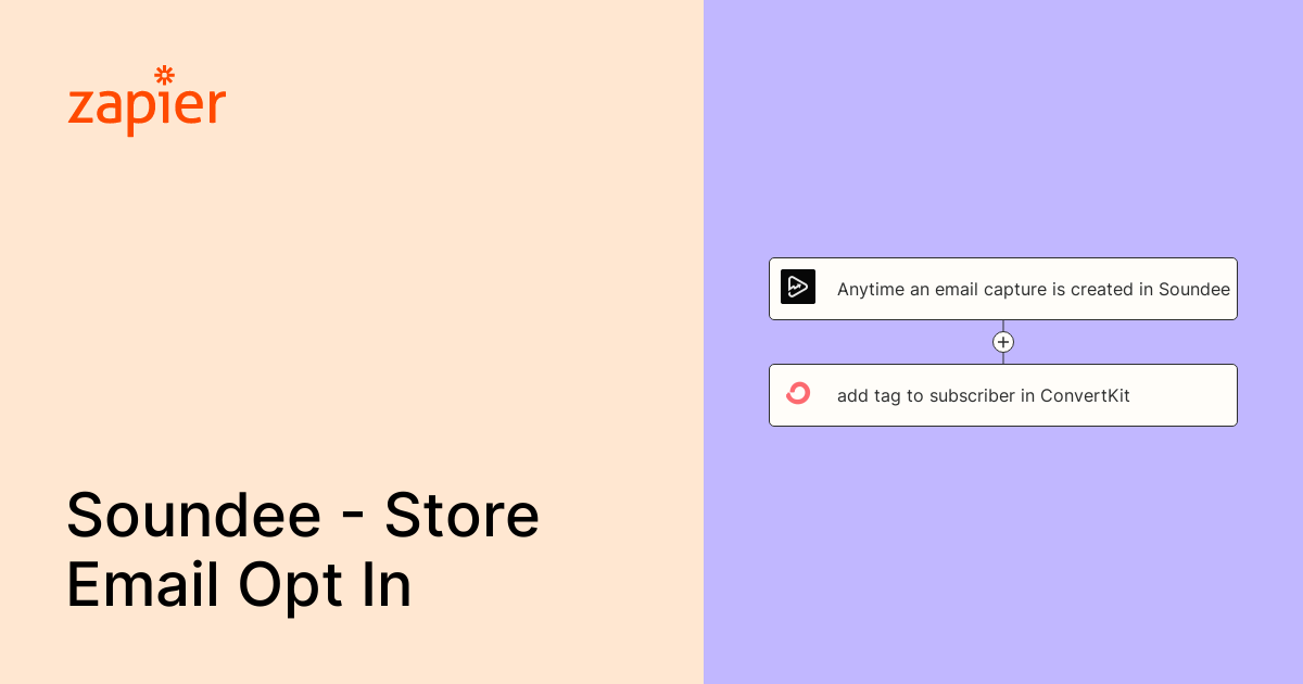 Anytime an email capture is created in Soundee, add tag to subscriber in ConvertKit. | Zapier