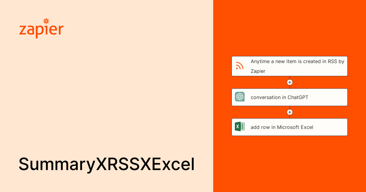Anytime a new item is created in RSS by Zapier, it is summarised in ChatGPT and stored in a row ...