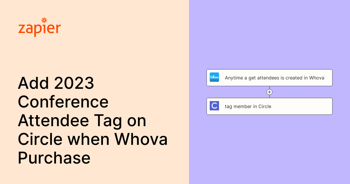 Anytime a get attendees is created in Whova, tag member in Circle. | Zapier