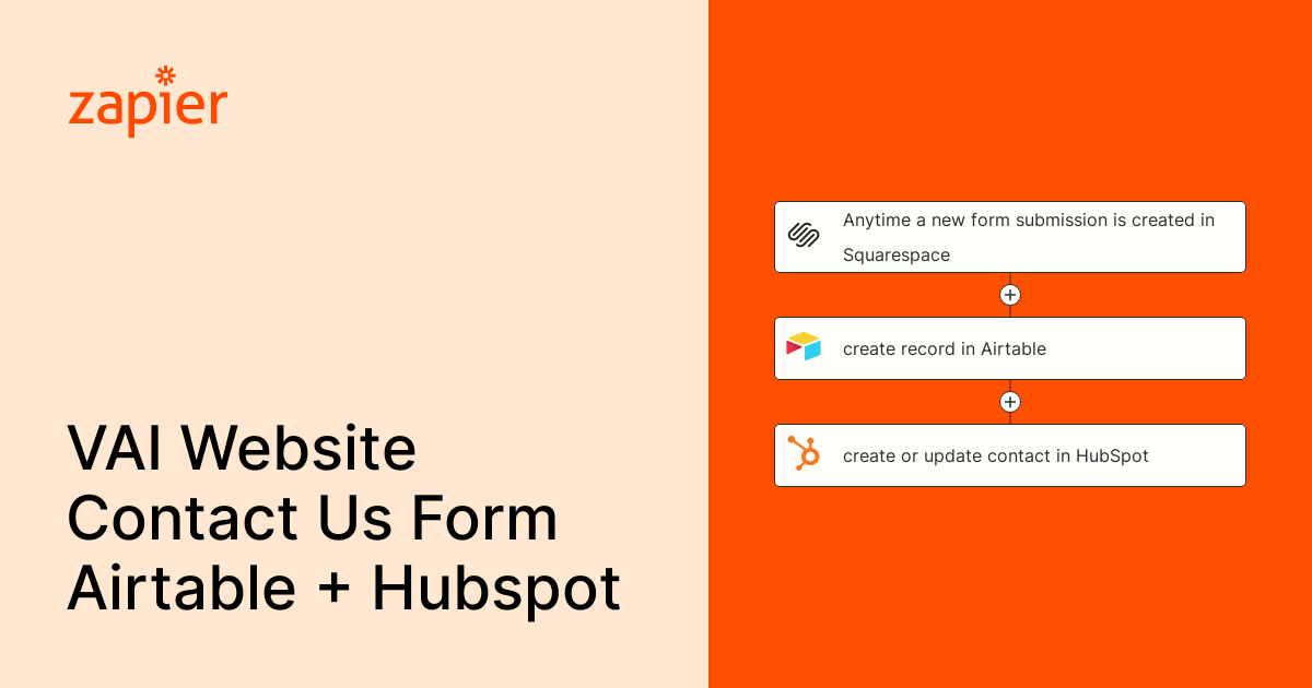 Anytime A New Form Submission Is Created In Squarespace Create Record In Airtable And Create Or