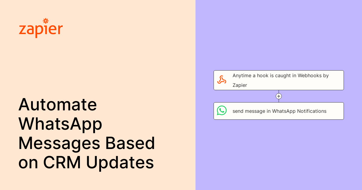 Anytime a hook is caught in Webhooks by Zapier, send message in ...