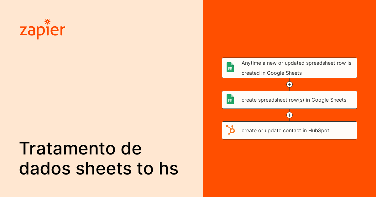Anytime A New Or Updated Spreadsheet Row Is Created In Google Sheets 