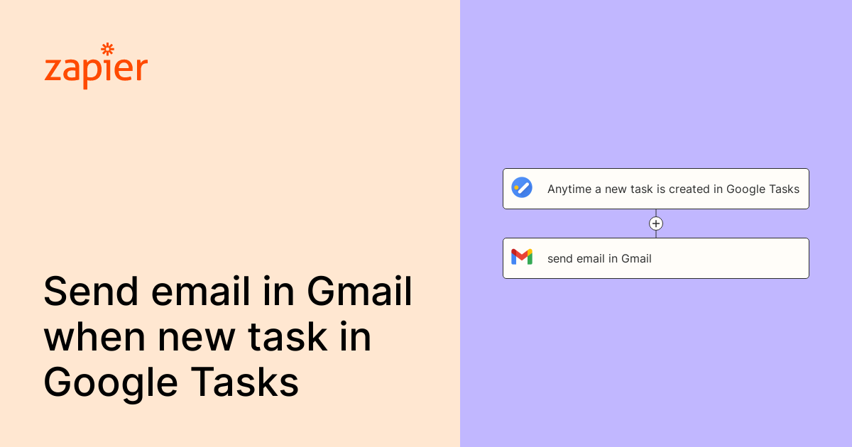 Anytime a new task is created in Google Tasks, send email in Gmail ...