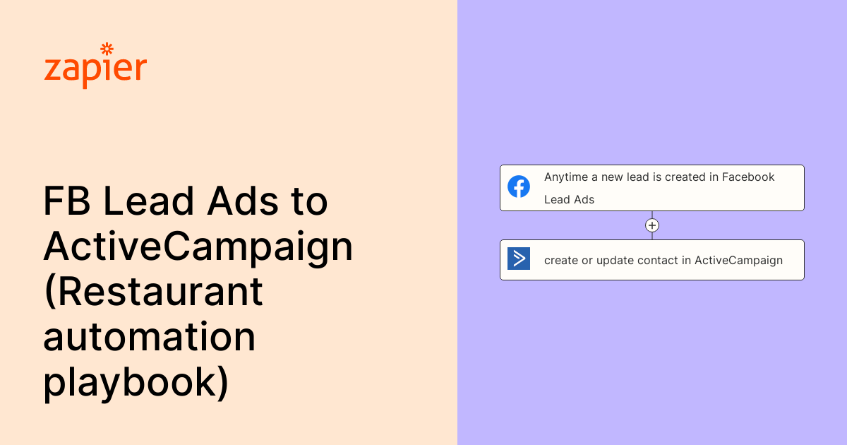 Anytime a new lead is created in Facebook Lead Ads, create or update ...