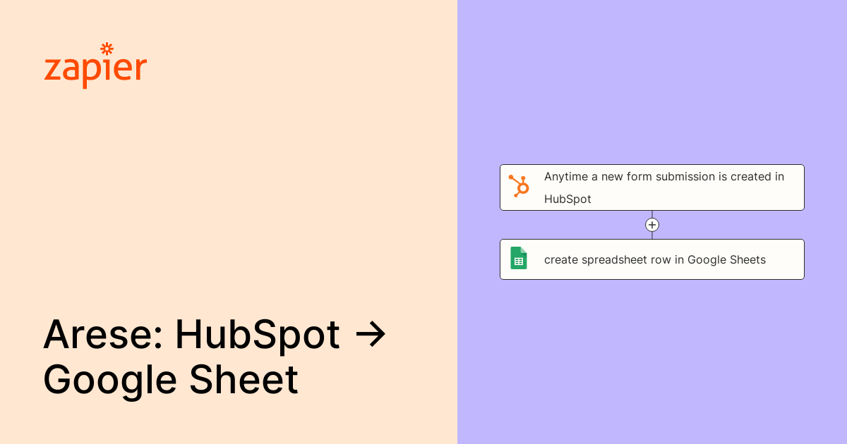 Anytime a new form submission is created in HubSpot, create spreadsheet row in Google Sheets ...