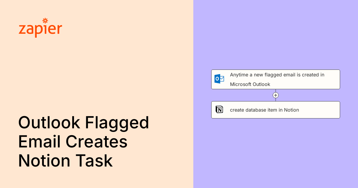 Anytime a new flagged email is created in Microsoft Outlook, create database item in Notion ...