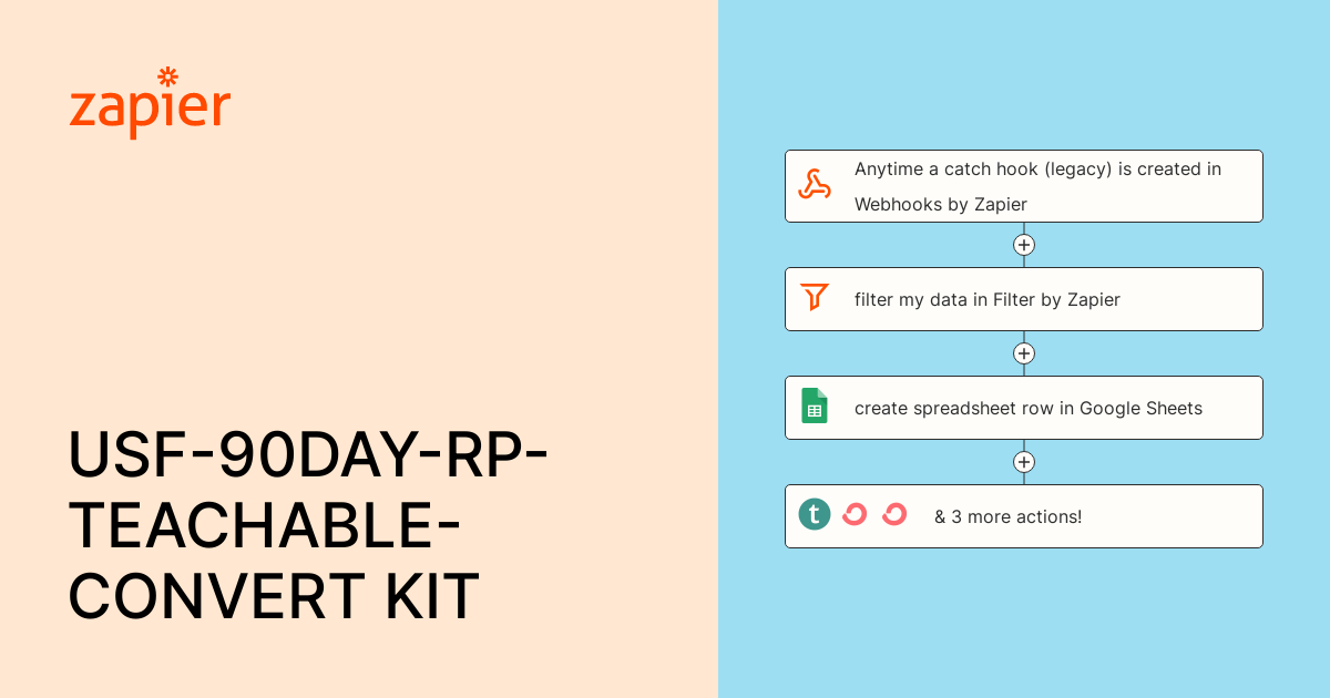 Anytime a catch hook (legacy) is created in Webhooks by Zapier, filter my data in Filter by ...