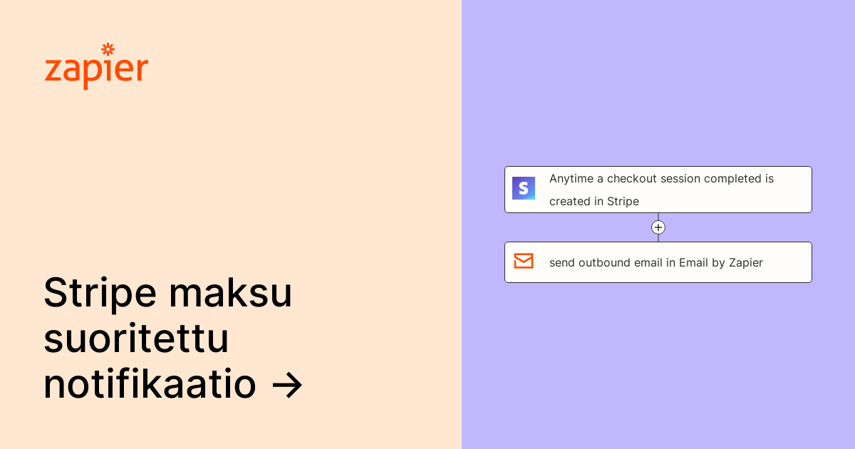 Anytime a checkout session completed is created in Stripe, send ...