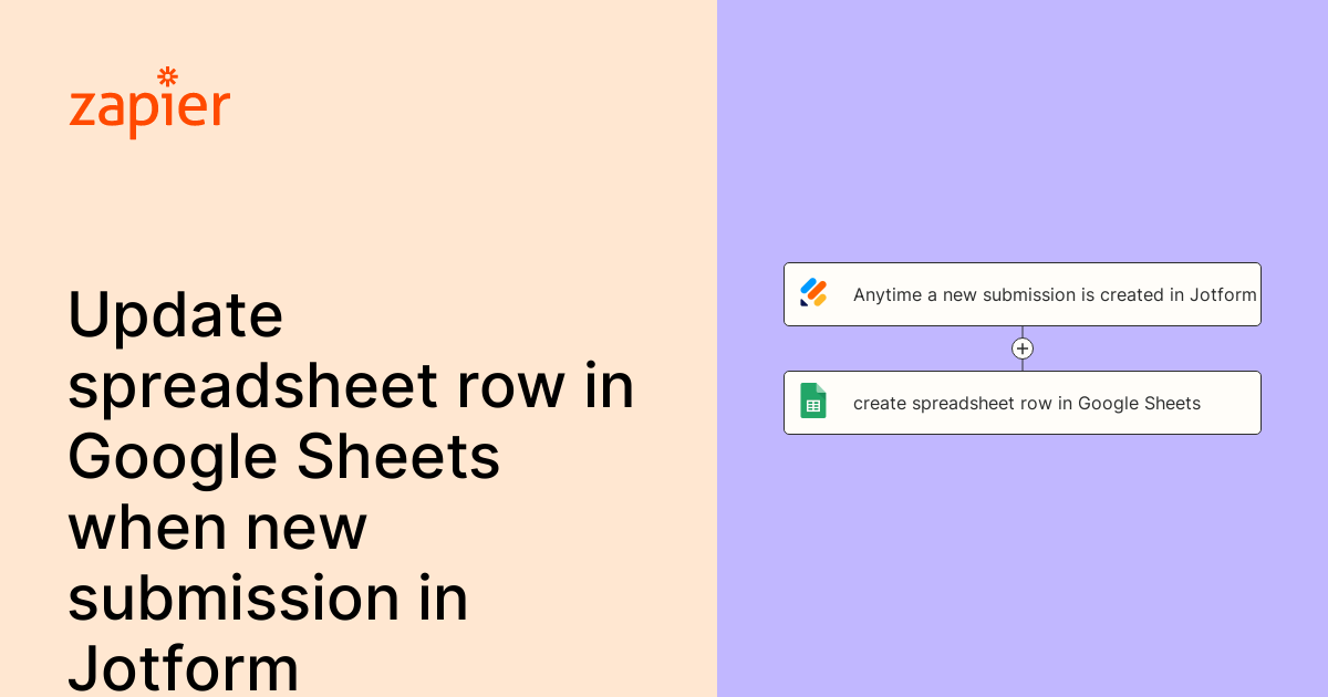Anytime a new submission is created in Jotform, create spreadsheet row in Google Sheets. | Zapier