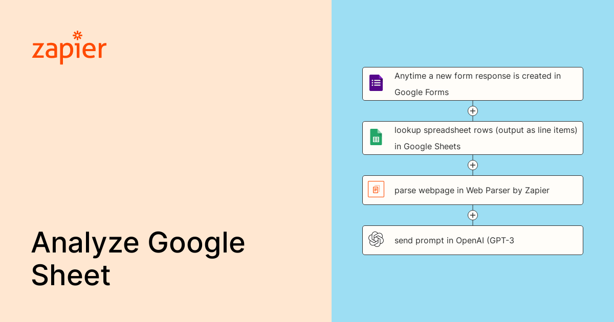 Anytime a new form response is created in Google Forms, lookup spreadsheet rows (output as line ...