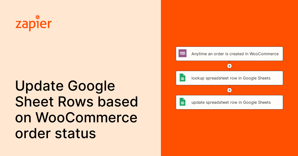 Anytime an order is created in WooCommerce, lookup spreadsheet row in Google Sheets and update ...