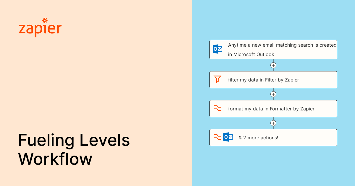 Anytime a new email matching search is created in Microsoft Outlook, filter my data in Filter by ...
