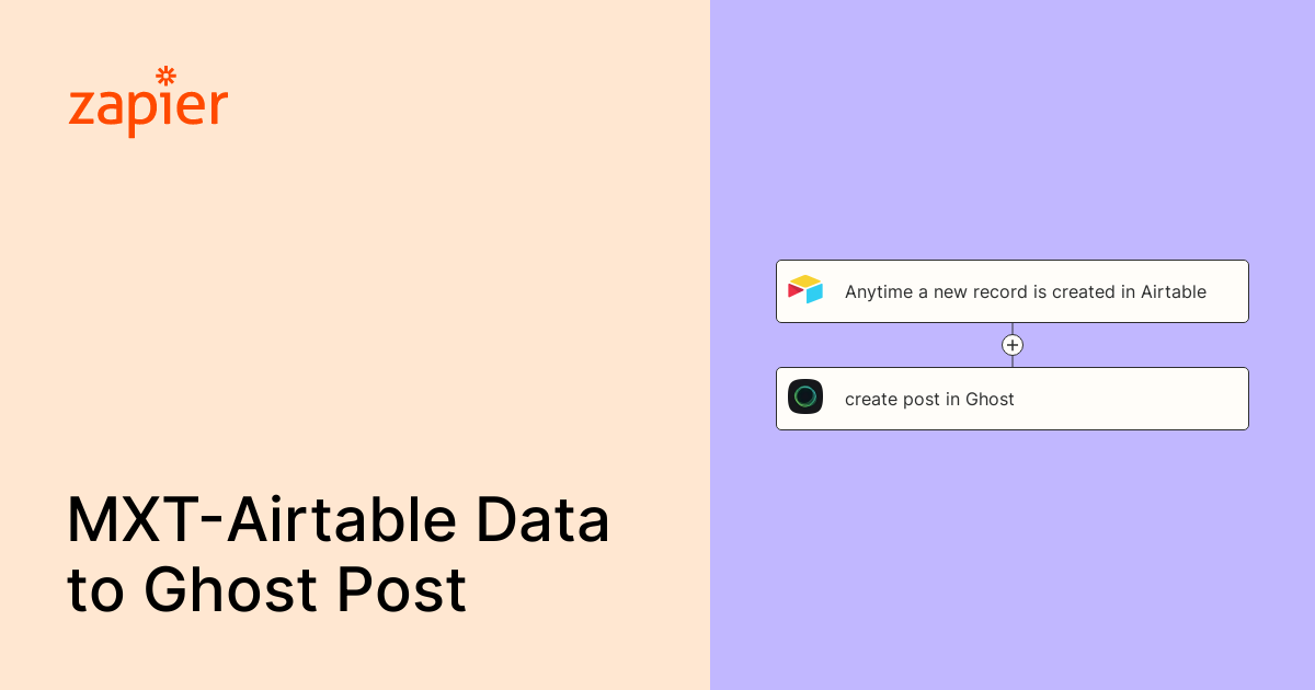 Anytime a new record is created in Airtable, create post in Ghost. | Zapier
