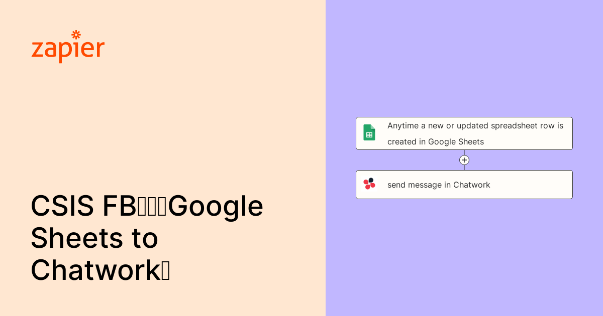 Anytime a new or updated spreadsheet row is created in Google Sheets, send message in Chatwork ...