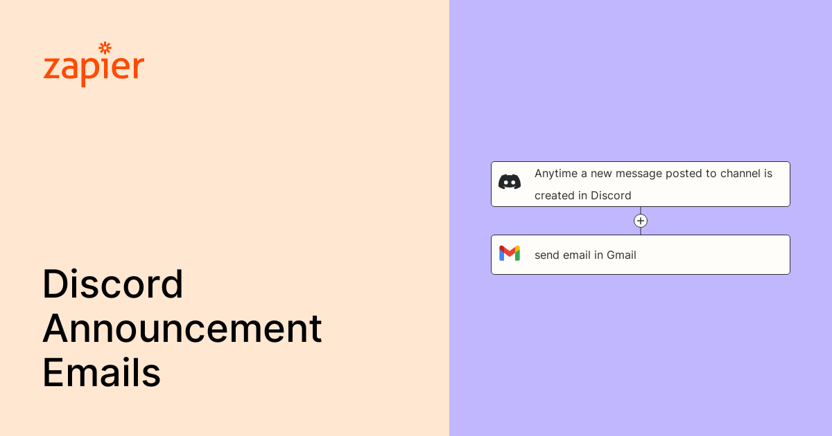 Anytime a new message posted to announcements channel in Discord, send ...