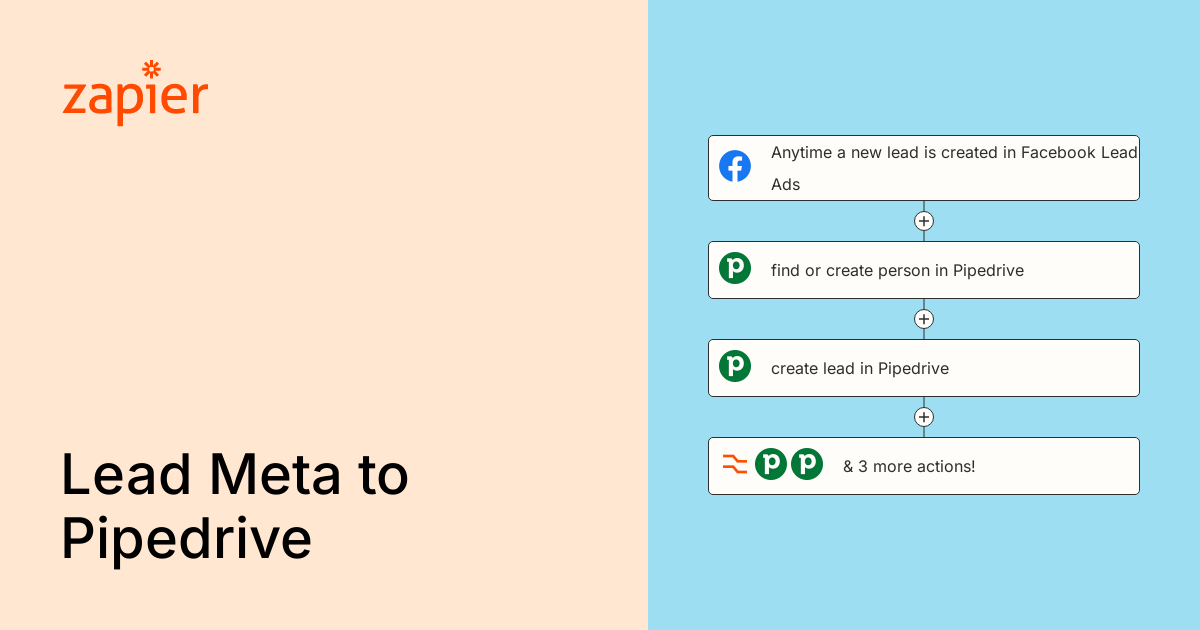 Anytime a new lead is created in Facebook Lead Ads, find or create ...