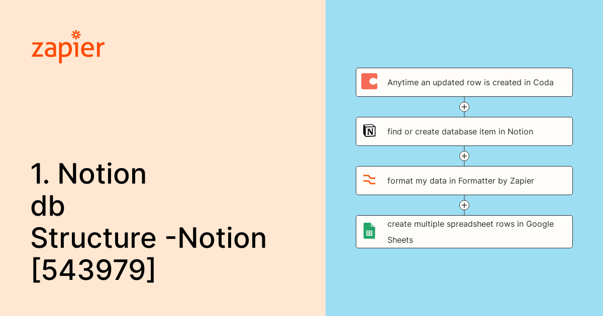 Anytime an updated row is created in Coda, find or create database item in Notion, format my ...